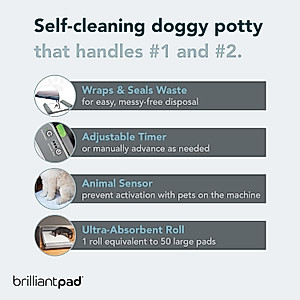 BrilliantPad Self-Cleaning, Automatic Indoor Dog Potty for Puppies and Small Dogs | Original Roll w/Plastic Rod & Caps Incl (Original 2.0 Machine w/Drip Lip, Gray)