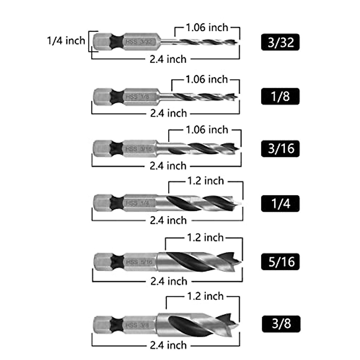 SeonFook 6PCS Stubby Drill Bit Set 1/4-Inch Quick Change Hex Shank 4241 High Speed Steel Woodworking Tool Bits for Drill Set Used in Tight Spaces