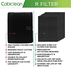 Cabiclean HEPA Filter R Compatible for HPA300 Honeywell Air Purifier Filters - Honeywell R Filter 6 Pack with 8 Pack Precut Activated Charcoal Pre Filters for Honeywell HPA300 & HRF-R3, HRF-R2, HRF-R1