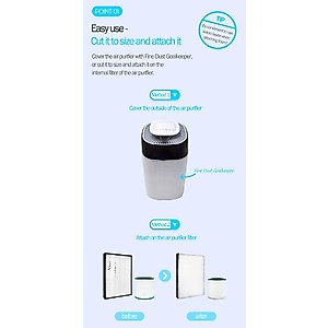 FilterTech Fine Dust Goalkeeper - DIY Filter Saver for Samsung Air Purifier HC-M160C/HC-M160G/HC-M530VM/HC-M530W/HC-M530WM/HC-N130C/HC-N130G/HC-N130W : Additional Protection, Filter Life Extension