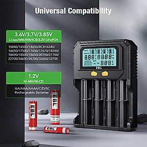 EBL 18650 Battery Charger with Discharge & Testing Functions, Lithium Battery Charger for 3.6V/3.7V/3.85V Li-ion/IMR/INR/ICR/3.2VLiFePO4, 1.2V Ni-MH/Ni-CD Rechargeable Batteries
