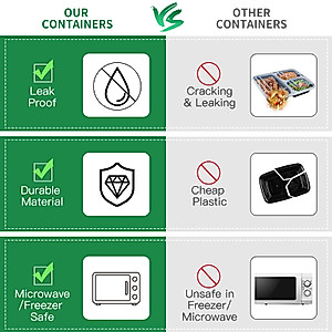 GUANFU [20 Pack] 34oz Meal Prep Container 3 Compartment, Reusable BPA Free Plastic Food Prep Containers with Airtight Lids, Microwave, Freezer & Dishwasher Safe Disposable Bento Boxes