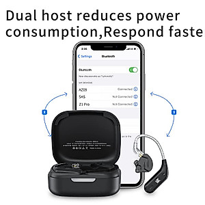 KZ AZ09 Bluetooth Wireless Cable HiFi Upgrade Ear Hook Cable Bluetooth 5.2 in Ear Monitor Replacement Cable for ZST/ZS10/ZSTX/AS06/AS10/BA10/ZSR/ES4(B pin)