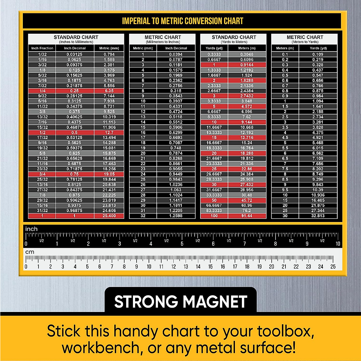 Magnetic Measurement Conversion Chart | Imperial & Metric Rulers, Measurement Tables | 10.5” x 8.5”| Made in USA