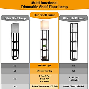 Floor Lamp with Shelves for Living Room, Shelf Floor Lamp with LED Grow Light, Wireless Charging Station, USB Port and AC Outlet, Modern Standing Light Column Lamp Tower Nightstand for Bedroom