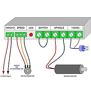 CNC 500W Spindle Motor 0.5kw Air Cooled Milling Spindle Motor 110V MACH3 Speed Power Converter with 52mm Clamp and 13pcs ER11 Collet for DIY Engraving Engraver Machine by TopDirect