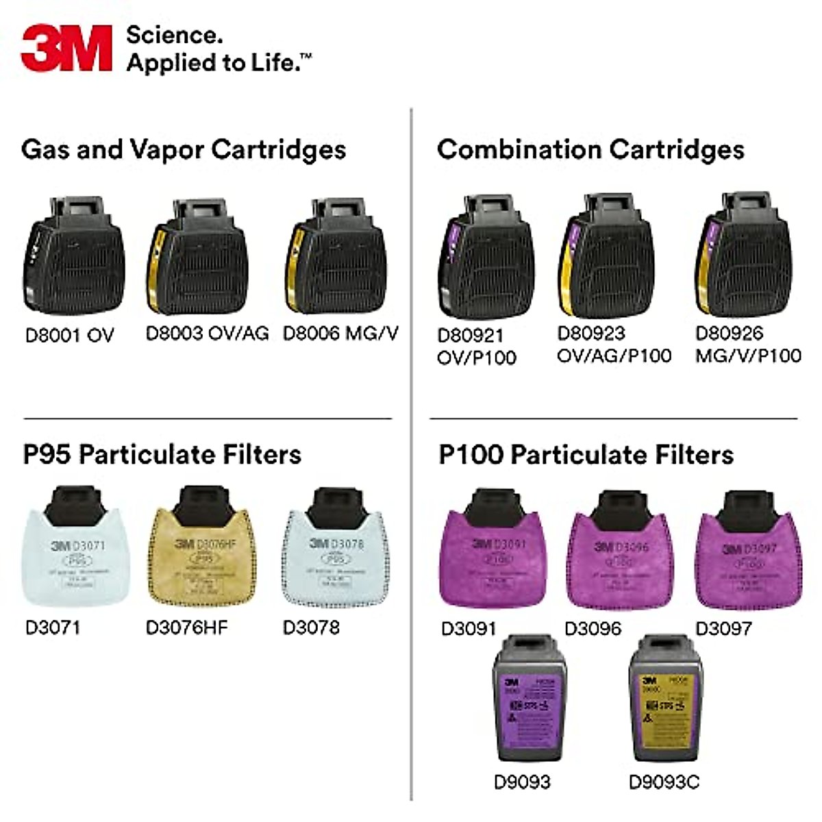 3M Secure Click Full Face Reusable Respirator with Large Lens, Speaking Diaphragm and Push Button Seal Check, FF-802, Painting, Sanding, Chemical Clean-up, Sawing, Medium