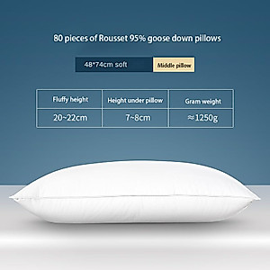 Luxury Sleep Goose Down Feather Pillow, Five-Star Hotel Goose Down Pillow, Cotton Neck Protection and Sleep aid Pillow core, 95% Goose Down content, 1 Pack