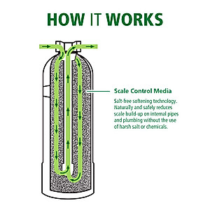 AO Smith Whole House Water Softener Alternative - Salt Free Descaler System for Home - Works with City & Well Water Filters - 6yr, 600,000 Gl, AO-WH-DSCLR