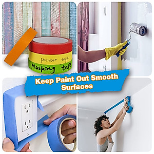 EDSRDRUS 8 Rolls Thin Painters Tape Total 176yards 1/8, 1/4, 1/2, 3/4 inch Width Masking Tape, Paint Tape, DIY Art TapeSmart Selection, 1.5" Large Core Easy to Work for Big Projects White Board Tape