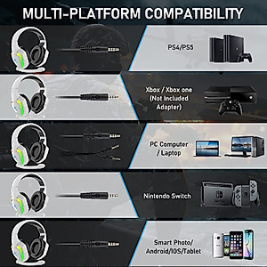 Wired Gaming Headset with Rainbow RGB Backlight Retractable Noise Isolating Microphone Stereo Sound Deep Bass Memory Foam Earmuff Over Ear Headphone for PS4 Xbox One Switch PC Mac Gamer Music (White)