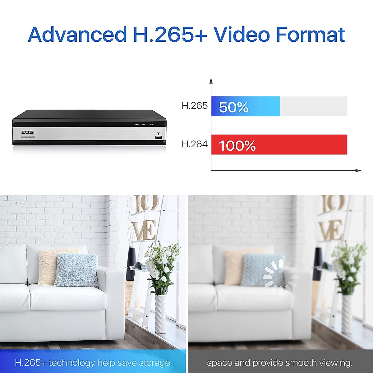 ZOSI 3K Lite H.265+ 16 Channel Video Security DVR Recorder with AI Human/Vehicle Detection,16CH Hybrid 4-in-1 CCTV DVR with 4TB HDD for Home Surveillance Camera System,Remote Access,24/7 Recording