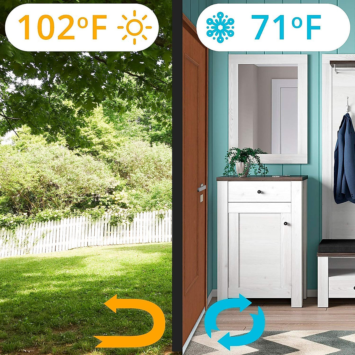 2PACK Door Draft Stopper, Strong Adhesive Door Sweep for Exterior and Interior Doors, Dustproof and Soundproof, 2" W x 39" L (White)