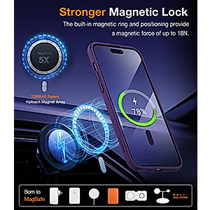 TORRAS Stronger Magnetic for iPhone 14 Pro Max Case with Stand, Compatible with MagSafe, Built in Hidden Kickstand, 10FT Mil-Grade Drop Protection for iPhone 14 Pro Max Case, Translucent Matte Purple