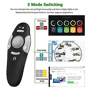 Presentation Clicker Remote Laser Pointer - Wireless USB Presenter - Slideshow PowerPoint Clicker - Compatible with Win10︱MAC - Support PPT︱Keynote︱Google Slides (K100B)