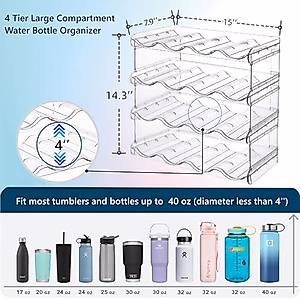Zdesign Water Bottle Organizer, Stackable Plastic Water Bottle Holder for Cabinet-4 Pack,Kitchen Pantry, Fridge, Stackable Cup Holder Dorm Essentials,Hold 32 Containers (4)