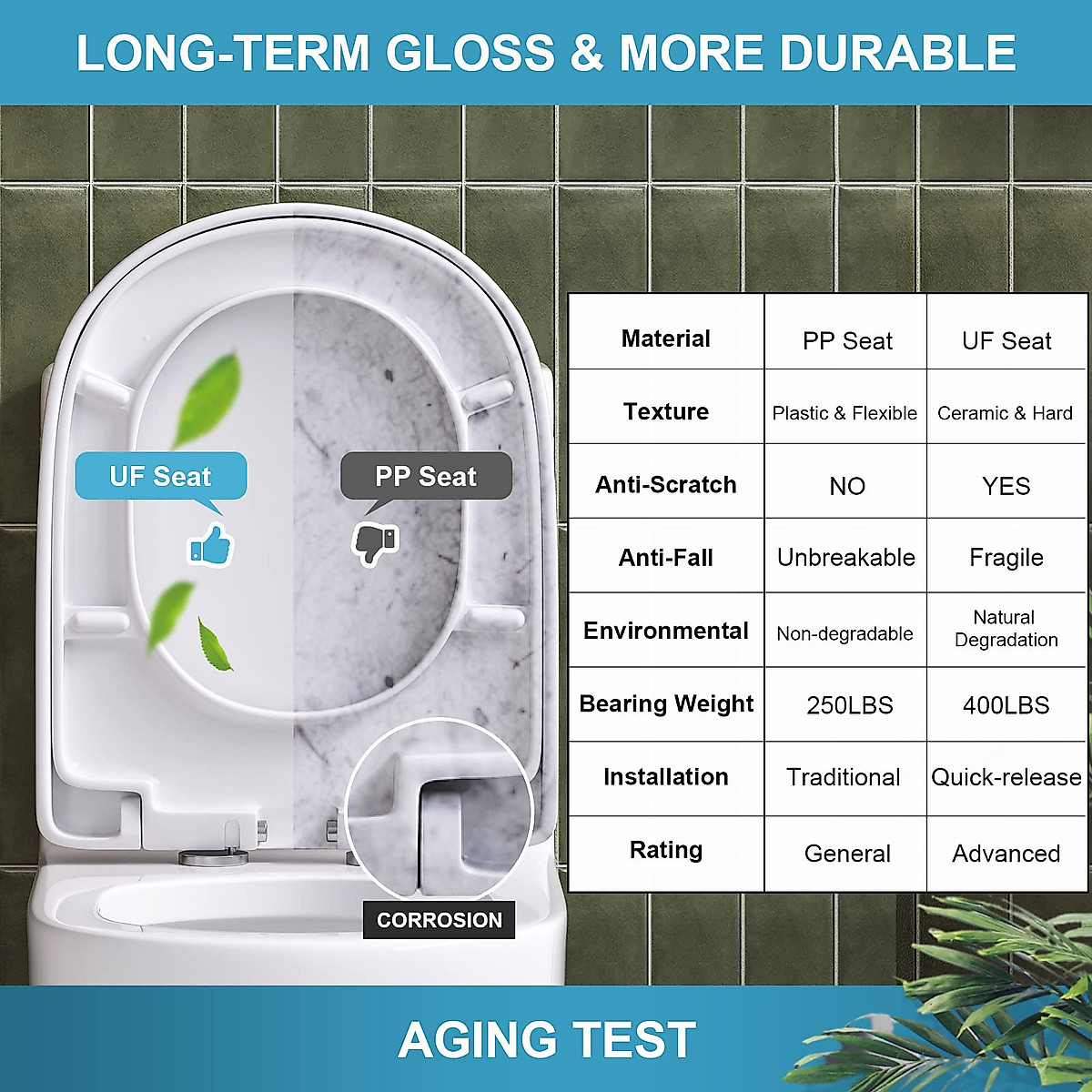 HOROW HWMT-8733U Small Compact One Piece Toilet, Power Dual Flush Toilet For Bathroom, Water Saving Toilet With Soft Closing Seat, Quick Release & UF Seat, White Toilet Bowl, 12'' Rough-in