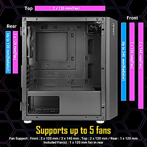 Antec NX200 M, Micro-ATX Tower, Mini-Tower Computer Case with 120mm Rear Fan Pre-Installed, Mesh Design in Front Panel Ventilated Airflow, NX Series, Black, (CJ11132623)