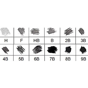 Prismacolor Premier Turquoise Graphite Sketching Pencils, Soft Leads, 12 Count