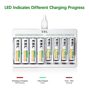 EBL Rechargeable AAA Batteries 1100mAh (8 Counts) and 8 Slot AA AAA Independent Rechargeable Battery Charger with 5V 2A USB Fast Charging Function