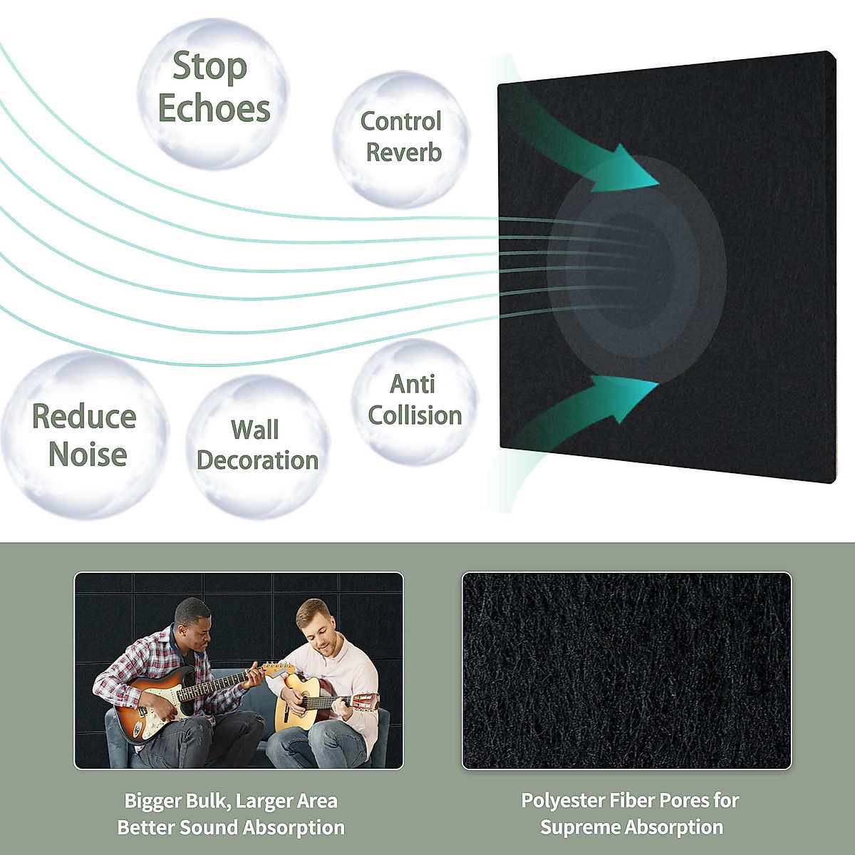 TroyStudio 20Pcs Acoustic Panels, 12 x 12 x 0.3 Inches Polyester Felt Wall Covering Tiles Sound Absorbing Panel, Decorative Padding Reverb Echo Dampening Boards for Door Music Recording Home Studio