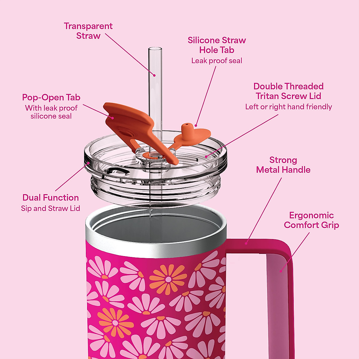 Ottle Deep Sea Diver 40 oz Insulated Tumbler with Handle and Straw Lid - Leak Proof, Cupholder Friendly Travel Mug - Stainless Steel Double Wall Water Bottle for Hot and Cold Drinks - Petal Plethora