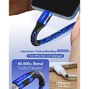 XIAWAO USB to USB C Cable (6-Pack, 10ft 6ft), USB A to Type C Charger Fast Charging Cord, for Samsung Galaxy S23 S22 S21 S20 S10 S9 Note 20 10 A50 A51 A71 Moto G, for iPhone 16 15 Pro/Pro Max/Plus