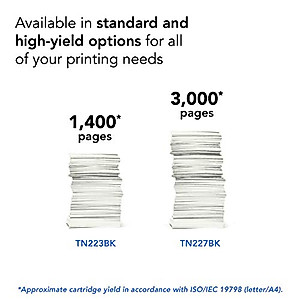 Brother Genuine TN223BK 2-Pack Standard Yield Black Toner Cartridge with Approximately 1,400 Page Yield/Cartridge