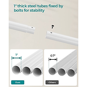 SONGMICS Clothes Rack, Double-Rod Clothing Rack with Wheels, Heavy-Duty Metal Frame, Garment Rack, 220 lb Max. Total Load, 40.7 Inches Wide, Clothes Storage and Display, White UHSR107W01