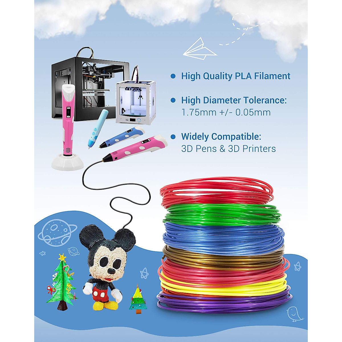 24 Colors 3D Pen PLA Filament Refills, 1.75mm Premium Filament for 3D Printer/3D Pen, Each Color 10 Feet, Total 240 feet, with 2 Finger Caps by SONGTIY, Christmas Gifts