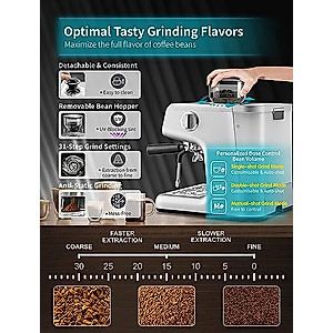 Gevi 20Bar Semi Automatic Espresso Machine With Grinder & Steam Wand – All in One Espresso Maker & Latte Machine for Home Dual Heating System