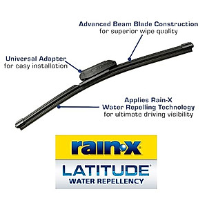 Rain-X 810165 Latitude 2-In-1 Water Repellent Wiper Blades, 22 Inch Windshield Wipers (Pack Of 2), Automotive Replacement Windshield Wiper Blades With Patented Rain-X Water Repellency Formula