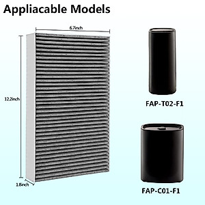 Lhari F1 Carbon Filter, Compatible with 3M Filtrete F1 Air Purifier C01 T02 FAP-C01-F1 FAP-T02-F1, Remove Allergen + Odor, 2-Pack