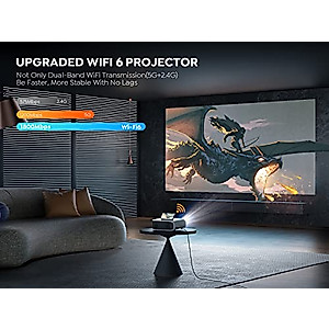 Projector with WiFi and Bluetooth, 4K Support Native 1080P Outdoor Projector YABER V8 15000 Lumens 450 ANSI 300" Display, 4P 4D Keystone&Zoom Portable Movie Projector for HDMI VGA USB iOS Android