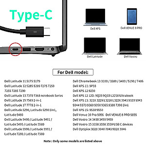 65W 45W USB C Charger for Dell Laptop, Latitude 5420 7420 5520 7390 7370 5290 7275 7400 7410 7310, Chromebook 3100 3380 3400 5400 P28T P29T P30T, XPS 13 9250 9360 9365 9370 9380 9350 9550 Power Cord