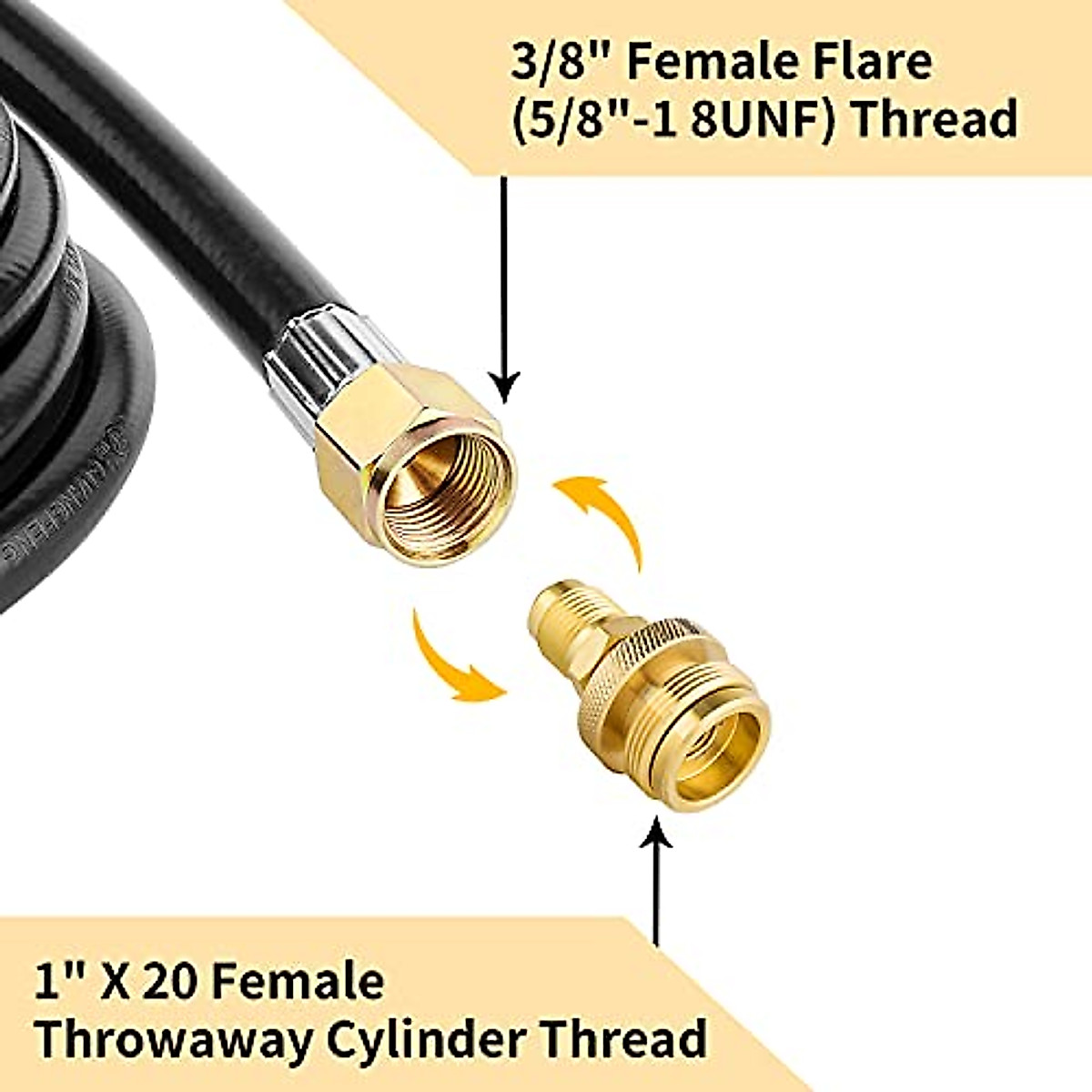 12 FT Propane Quick Connect Hose for RV to Gas Grill, 1/4" Quick Connect Hose Converter Replacement for 1 LB Throwaway Bottle Connects 1 LB Portable Appliance to RV 1/4" Female Quick Disconnect