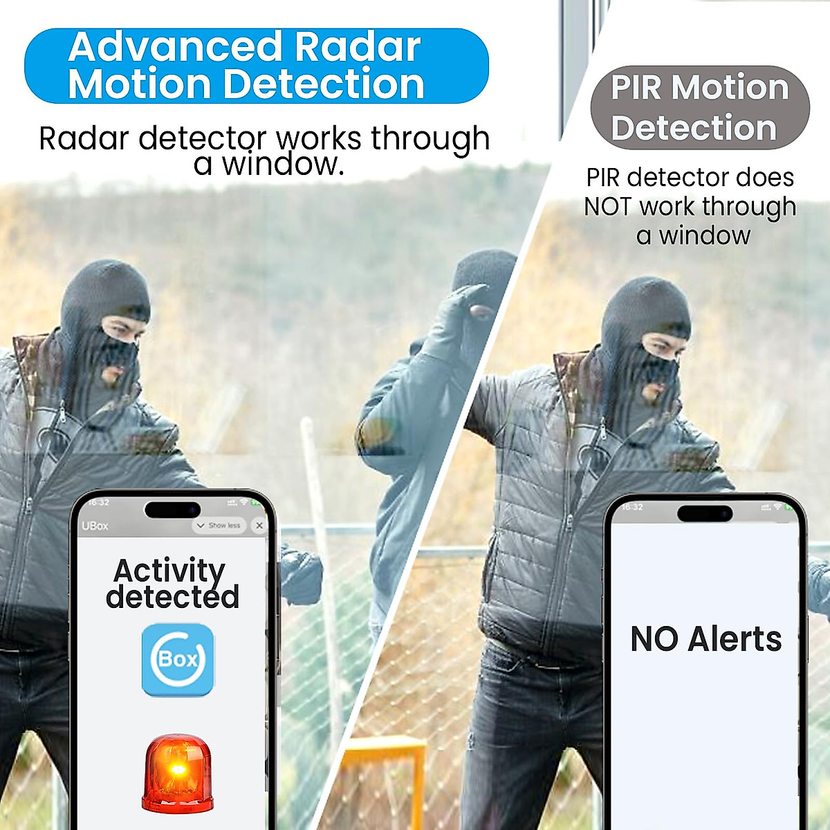 No WiFi Security Camera, Cellular Security Camera, SIM Card Included, Not Support WiFi, Radar Motion Sensor, FHD 4G Car Security Camera, 20-Day Standby Battery Life, Portable Cellular Trail Cameras