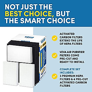 VEVA HPA300 HEPA Filter Replacement Compatible with Honeywell Air Purifier - 3 Pack of HEPA Filters w/ 4 Precut Activated Carbon Pre-Filters & Replacement Filter R