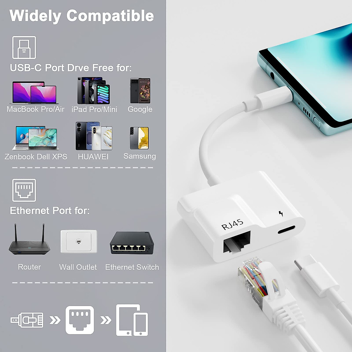 USB C to Ethernet Adapter, UWECAN 2 in 1 USB C to RJ45 Adapter with 60W PD Type-C Charge Port Supports 10/100Mbps Ethernet Network, Compatible for iPhone 15/16/Android/i-Pad Pro/Mac/Galaxy