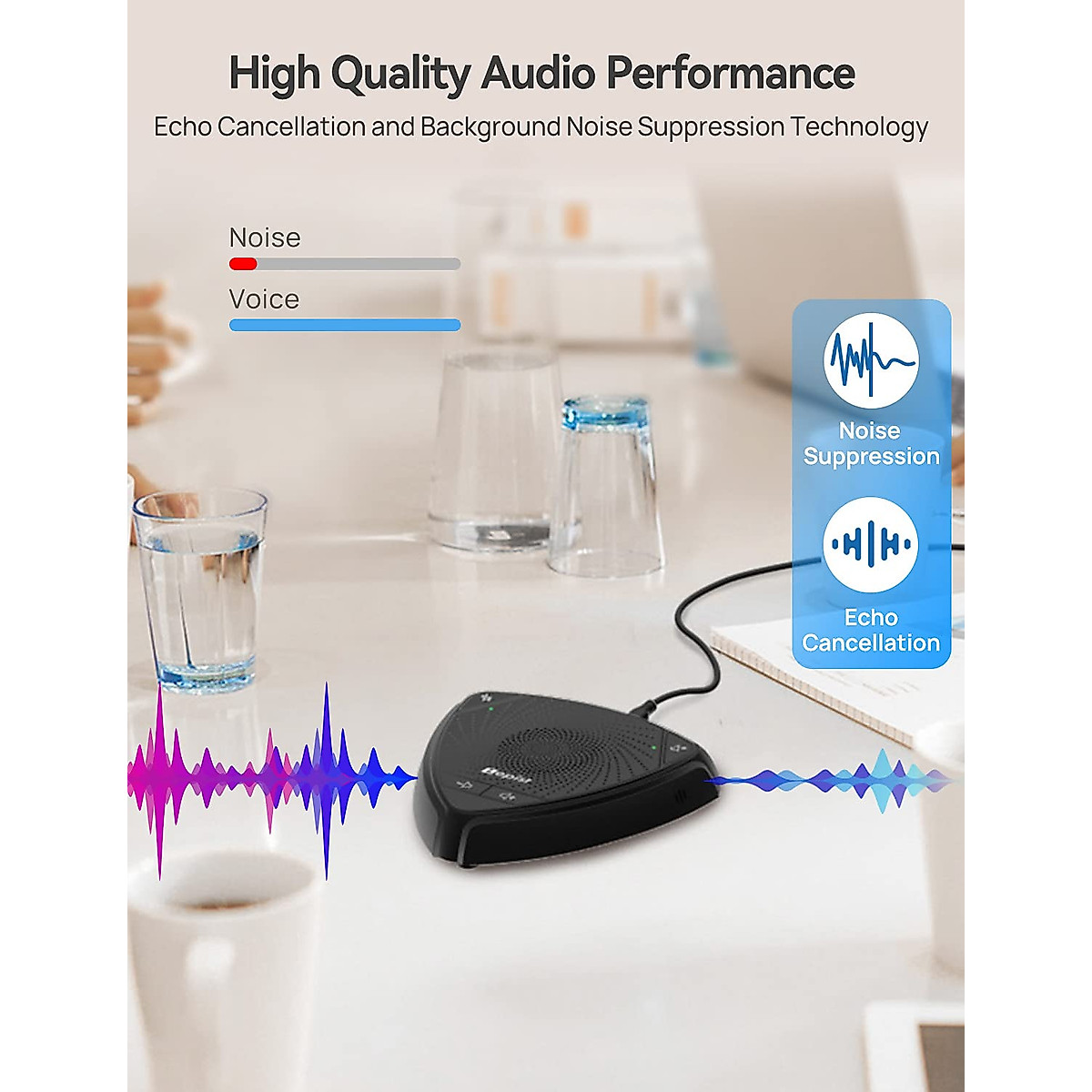 USB Speakerphone, Lepist Computer Speakers with Microphone for 4 People Business Conference 360° Voice Pickup, USB Skype Speakerphone Conference Call Speaker with Microphone, Plug and Play, LE2101N