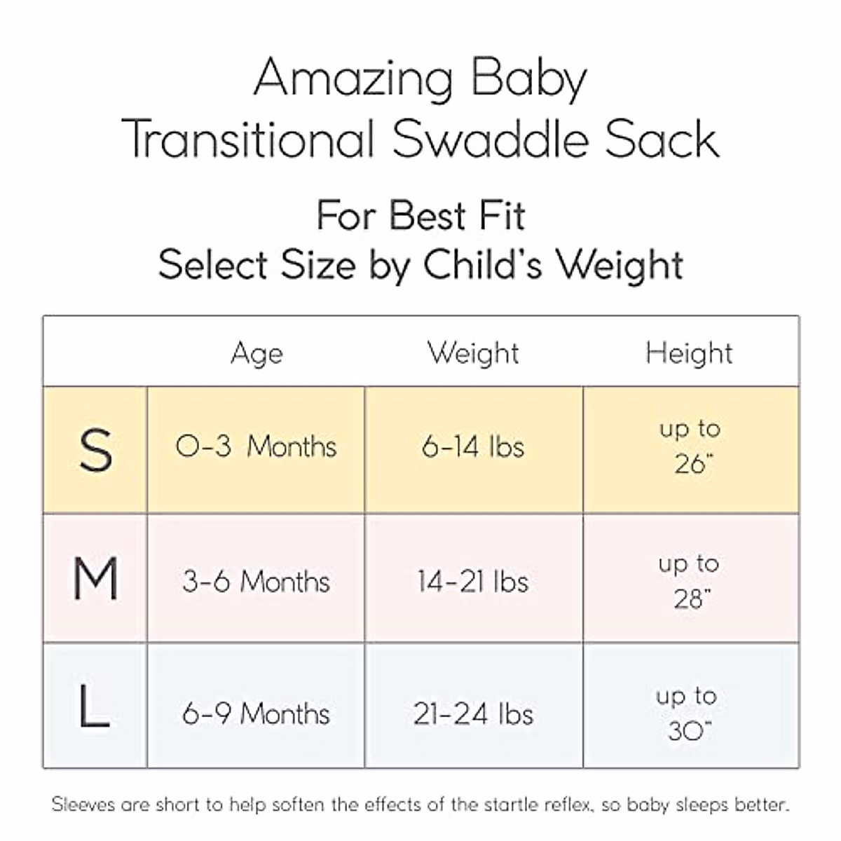 Amazing Baby Transitional Swaddle Sack with Arms Up Half-Length Sleeves and Mitten Cuffs, Tiny Elephants, Sterling, Medium, 3-6 months, 14-21 lbs (Better Sleep for Baby, Easy Swaddle Transition)