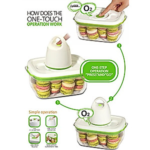 FOSa Vacuum Seal Food Storage System Reusable Container Starter Set with Vacuum and 2 Large Reusable containers