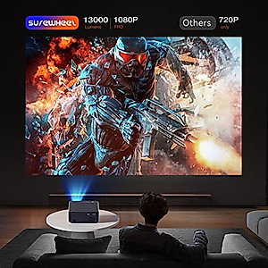 4K FHD WiFi Projector, Bluetooth Projector, 200" Portable Movie Projector, 13000 Lumens 500 ANSI Home Theater Video Projector Compatible with HDMI, USB, Laptop, iOS & Android Smartphone