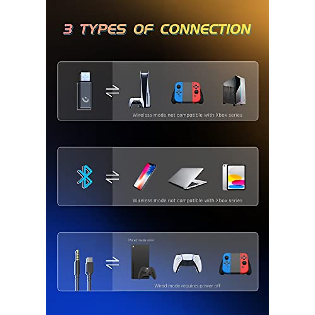 KAPEYDESI Wireless Gaming Headset, 2.4GHz USB Gaming Headphones for PC, PS4, PS5, Mac with Bluetooth 5.2, 40H Battery Life, Detachable Microphone, 3.5mm Wired Jack for Xbox Series (Black)