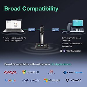 Yealink WH63 Wireless Headset with Microphone UC Optimized Noise Canceling Mic for Office IP VoIP Phones PC Computer Headset with Charge Stand (UC Optimized) (WH63-MT)