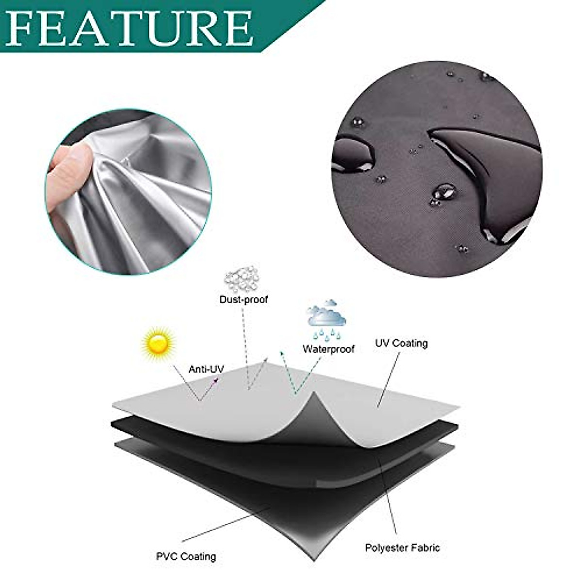 DCONMEE Patio Heater Cover Waterproof Oxford Cloth with Zipper, Stand up Outdoor Round Heater Covers.(H89XD33x19 inch)