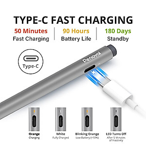 Penoval Stylus for Surface Pro, MPEN4.0, Palm Rejection, Tail Eraser. Compatible with Microsoft Surface Pro 3/4/5/6/7 Go Go2 Go3, Surface Book/Laptop/Studio/Surface Duo 2 and Windows Stylus Laptop