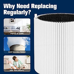 ROMON 2 Pack Blue Pure 511 Filter Replacement for Blueair Blue Pure 511 Air Purifier, 2-in-1 True HEPA and High-Efficiency Activated Carbon Filter, White