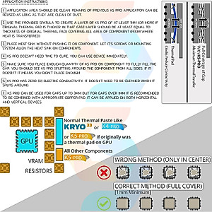 K5 PRO Viscous Thermal Paste for Thermal pad Replacement 20g (Apple iMac, Sony PS4 & PS3, Xbox, Acer Aspire etc)