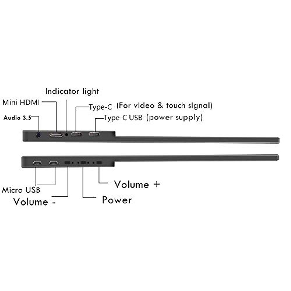 EVER LUSTRE 13.3 Inch Portable Monitor for Laptop PC,Portable Gaming Monitor for PS3 PS4 Xbox Switch with HDMI USB C (Monitor)